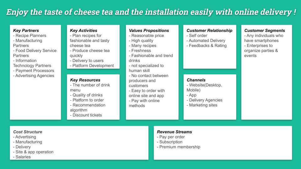 Cheese tea shop specializing in online delivery - New Business Plan
