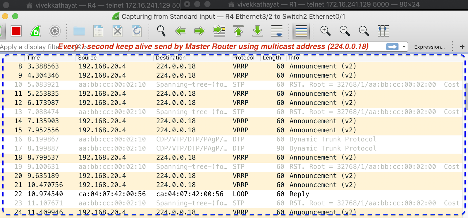 HackingDNA: Virtual Router Redundancy Protocol (VRRP) Lab on GNS3