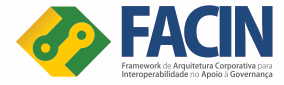 Os desafios para a construção do FACIN