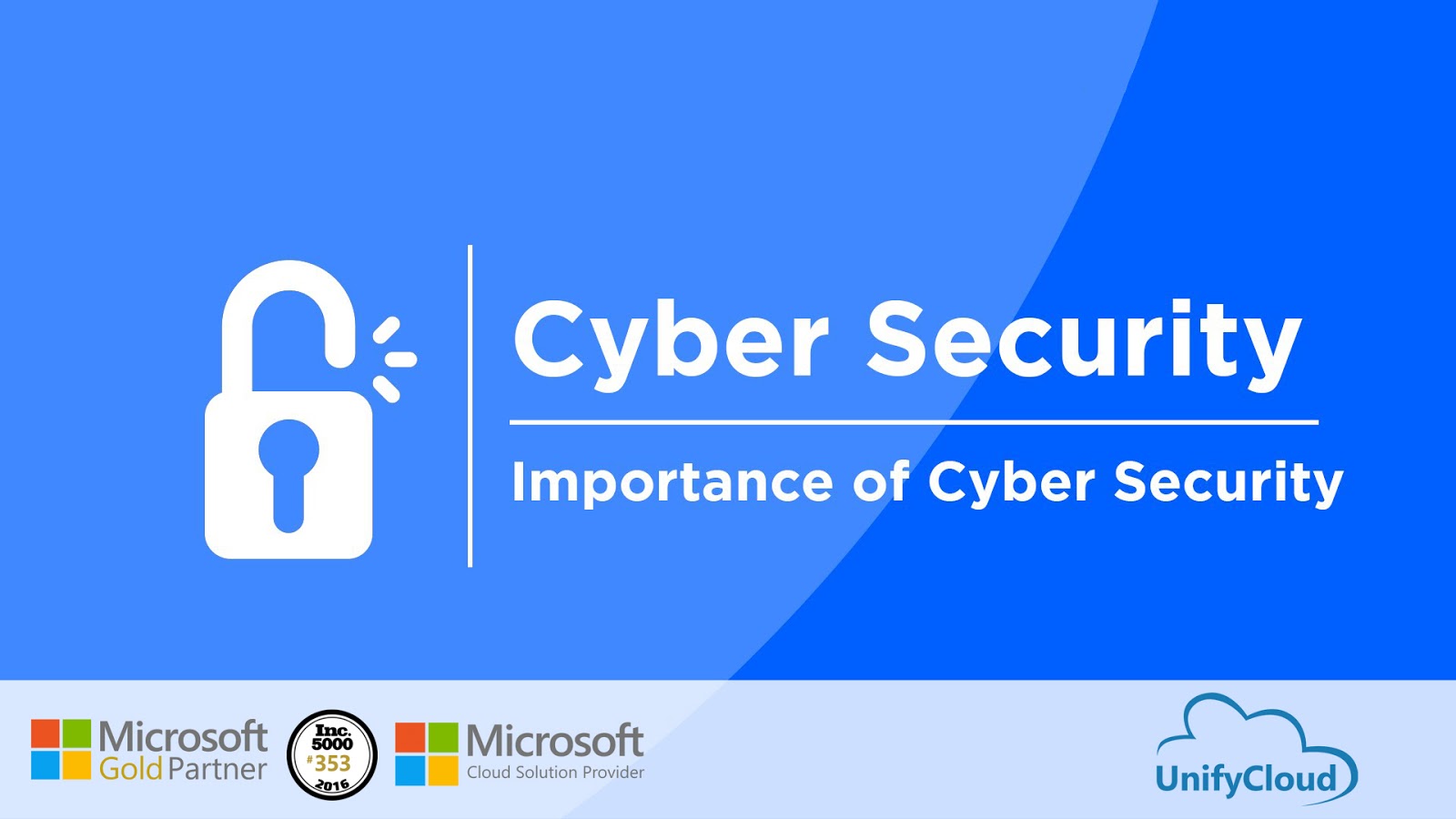 Azure Security And Compliance