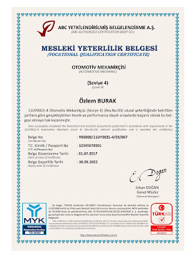 MYK Mesleki Yeterlilik Belgesi Nedir?