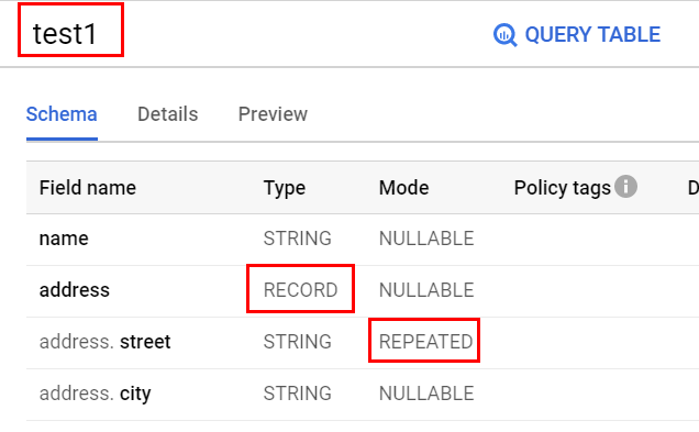 빅쿼리(BigQuery)의 Array(repeated)와 Struct(nested) 데이터 타입 완전 정복하기 빅쿼리(BigQuery)의 Array(repeated)와 Struct(nested) 데이터 타입 완전 정복하기