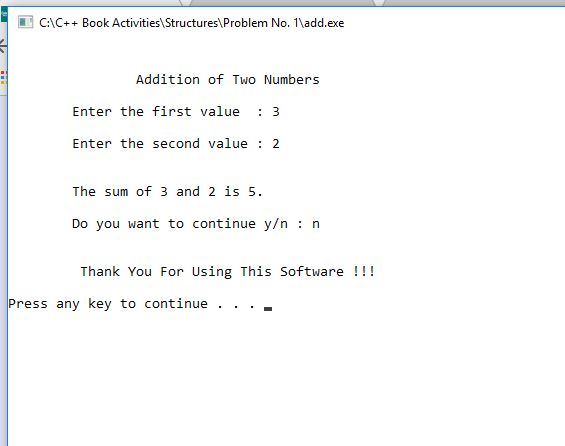 Free Programming Source Codes And Computer Programming Tutorials free-programming-source-codes-and-computer-programming-tutorials
