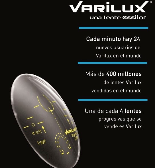 Centro Óptico Juan R. Tena: Tu segundo par Varilux de regalo. Tus ...