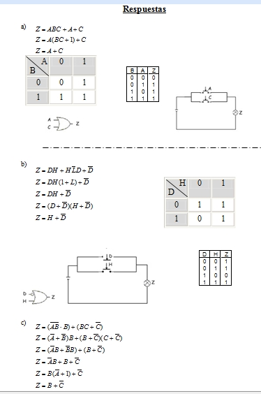 Tecnología de las Computadoras, Prof. Ing. Mauricio Vistosi: Ejercicios ...