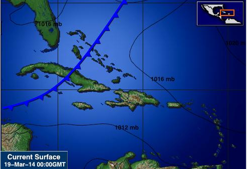 Haiti's Climate Change