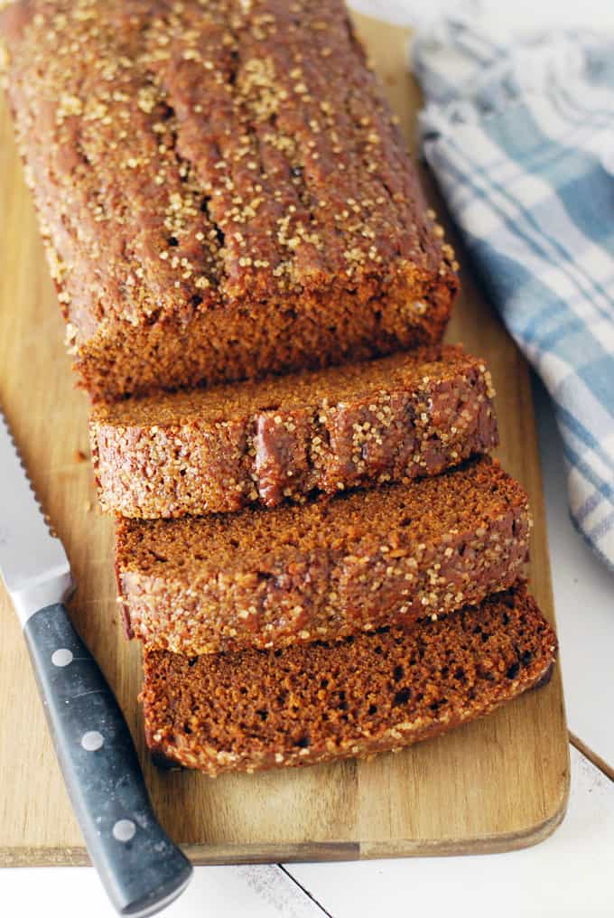 Mommy Suburbia: 10 Delicious Sweet Bread Recipes