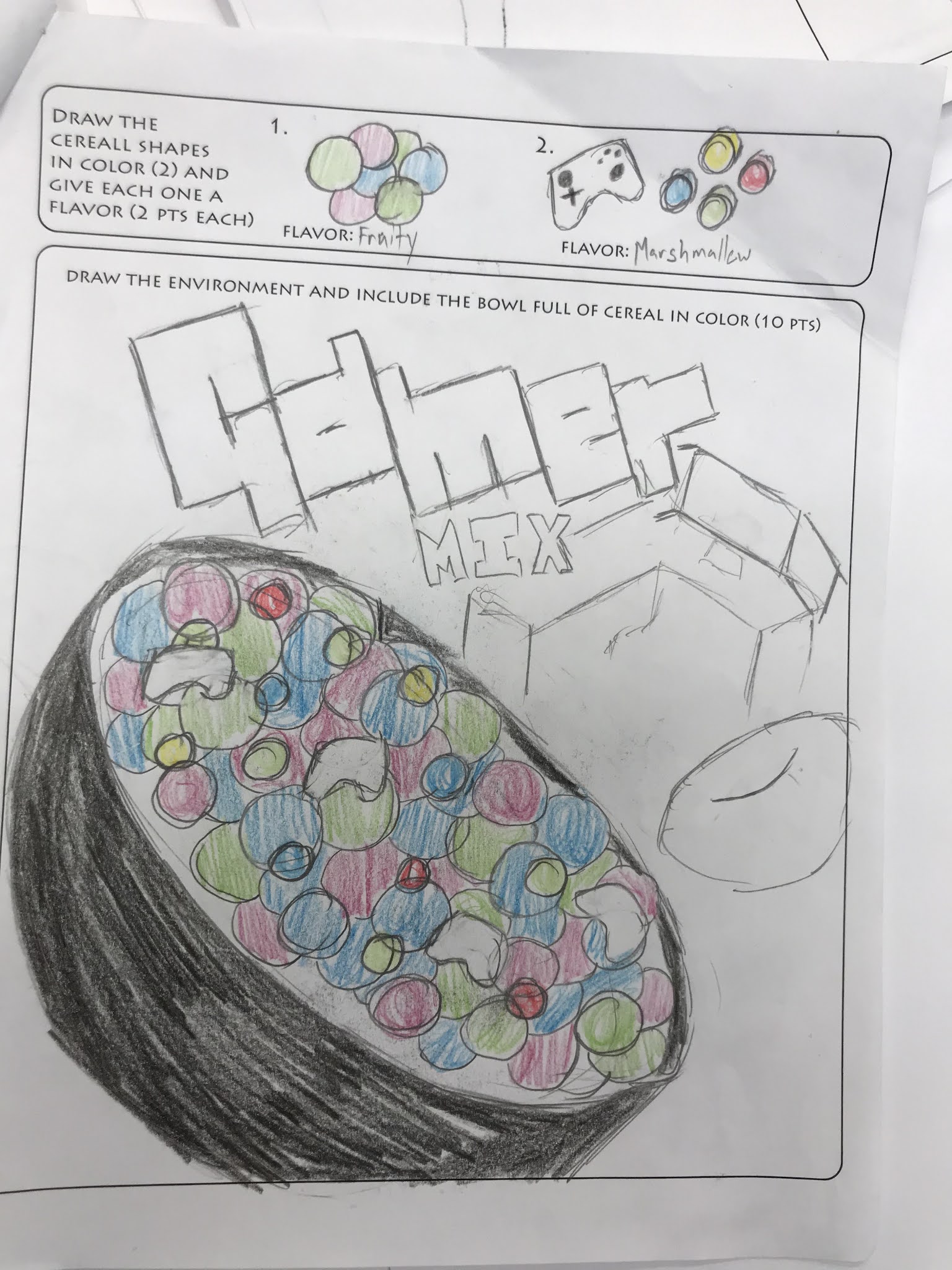 Skyline High School Graphic Design 1: Cereal Box Lesson