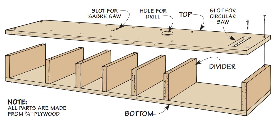 World Of Wood: Tool Shelf