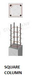Civiltech-p: Column And Types Of Column