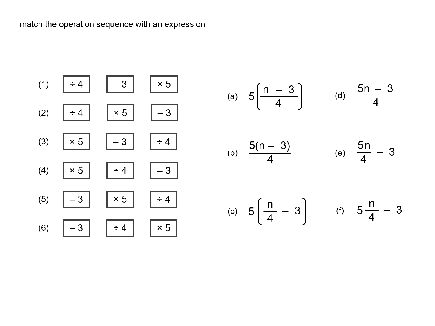 MEDIAN Don Steward mathematics teaching: three operations, expressions