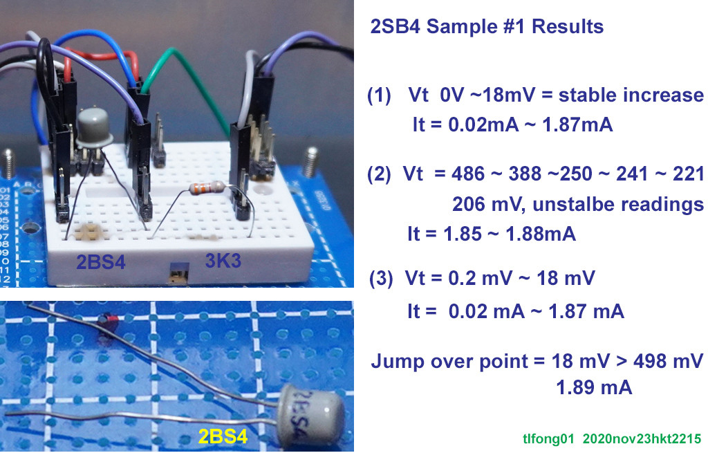 Tunnel Diode: Tunnel Diode I-V Curve Plotting Chat Selfie Walkthrough