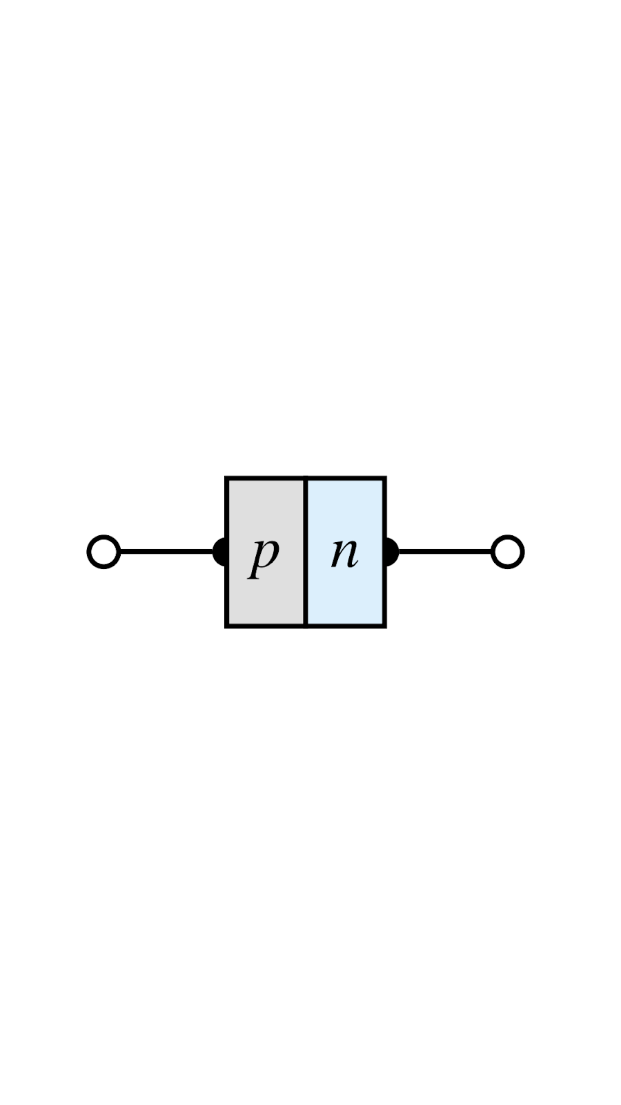 IDEAL DIODE - Electronic wale