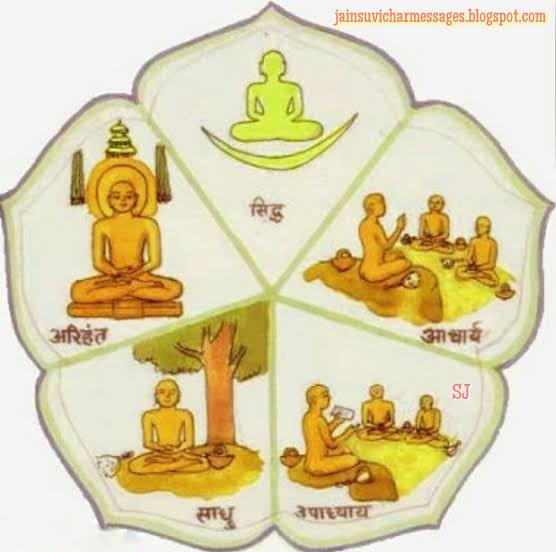 Jainisim : JAINISM-MEANING OF NAVKARMANTRA----------!!!