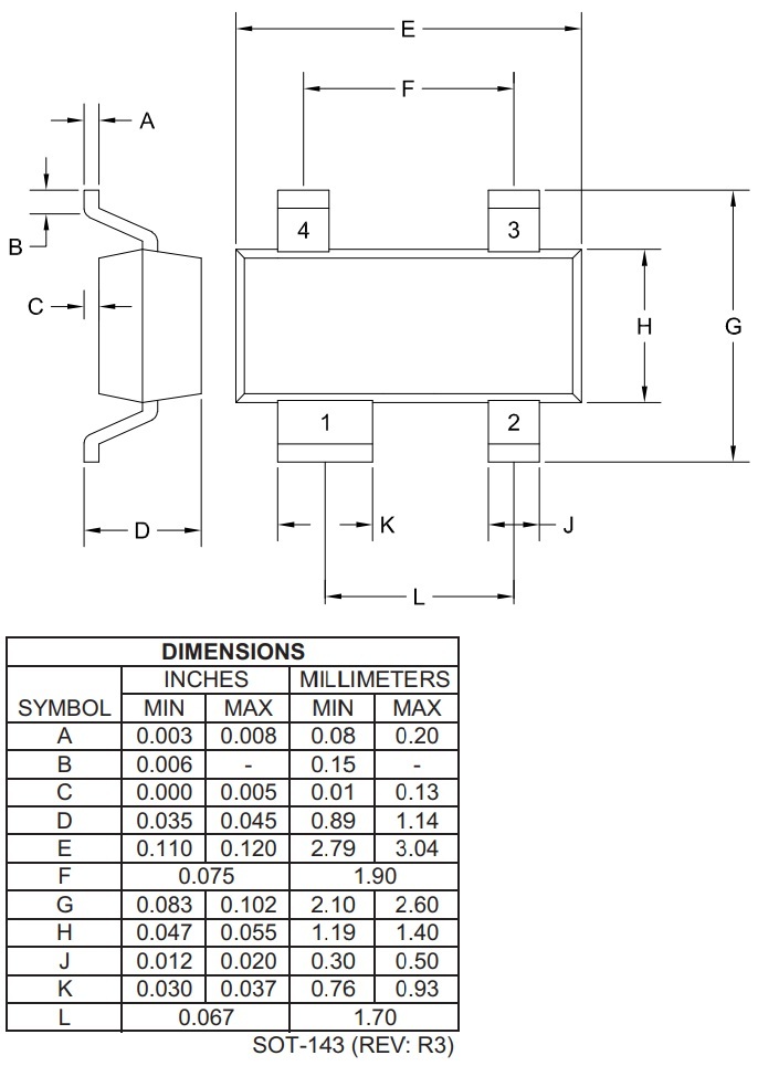 Electrónica Industrial: Package SMD