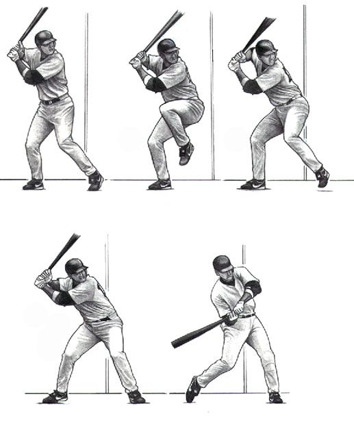 Hitting Revolution: Chapter4 Classification Based on Motion of Step