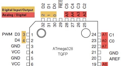 Nerd Club Avr Atmega328 Portc Not Working Avcc