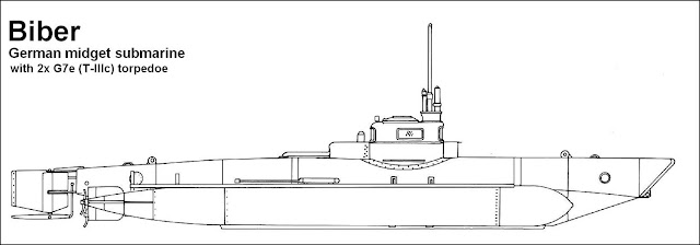 Midget Submarine Blueprints