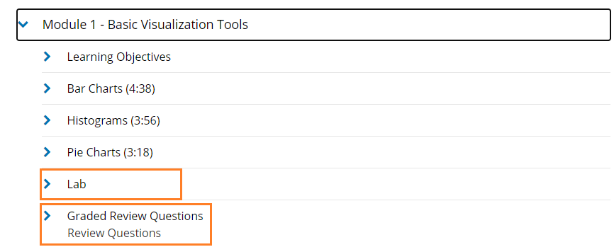 Hablamos R: Certificación DATA VISUALIZATION WITH R - ggplot2 - IBM ...
