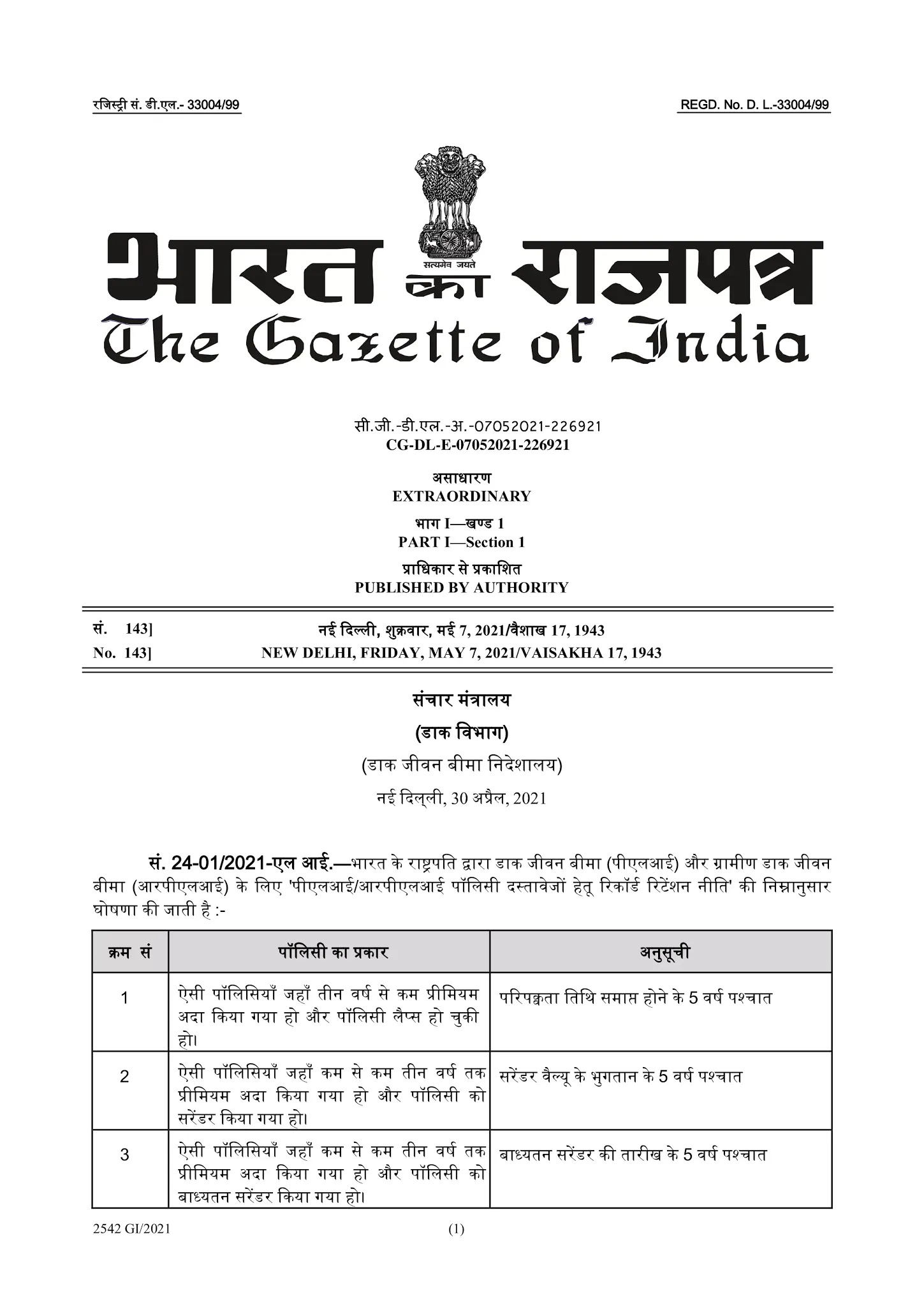 Record Retention Policy for PLI / RPLI Policy Documents for Postal Life ...