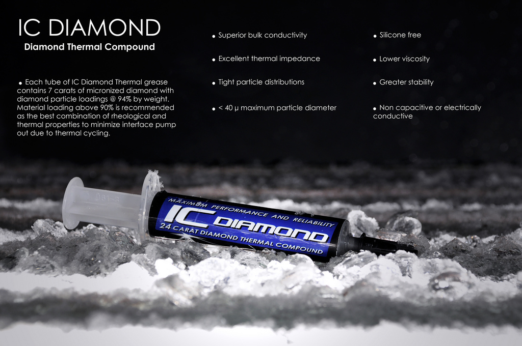 Sethioz Industries Official Blog: Sethioz PC Upgrades (HDDs + Thermal ...