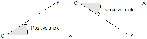 10 Math Problems: Trigonometry: Angles