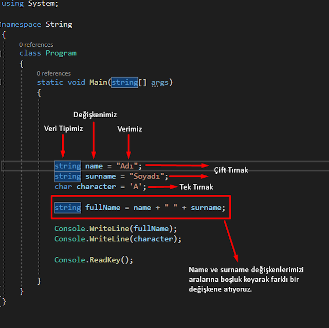 C# Veri Tipleri Ve Değişkenler