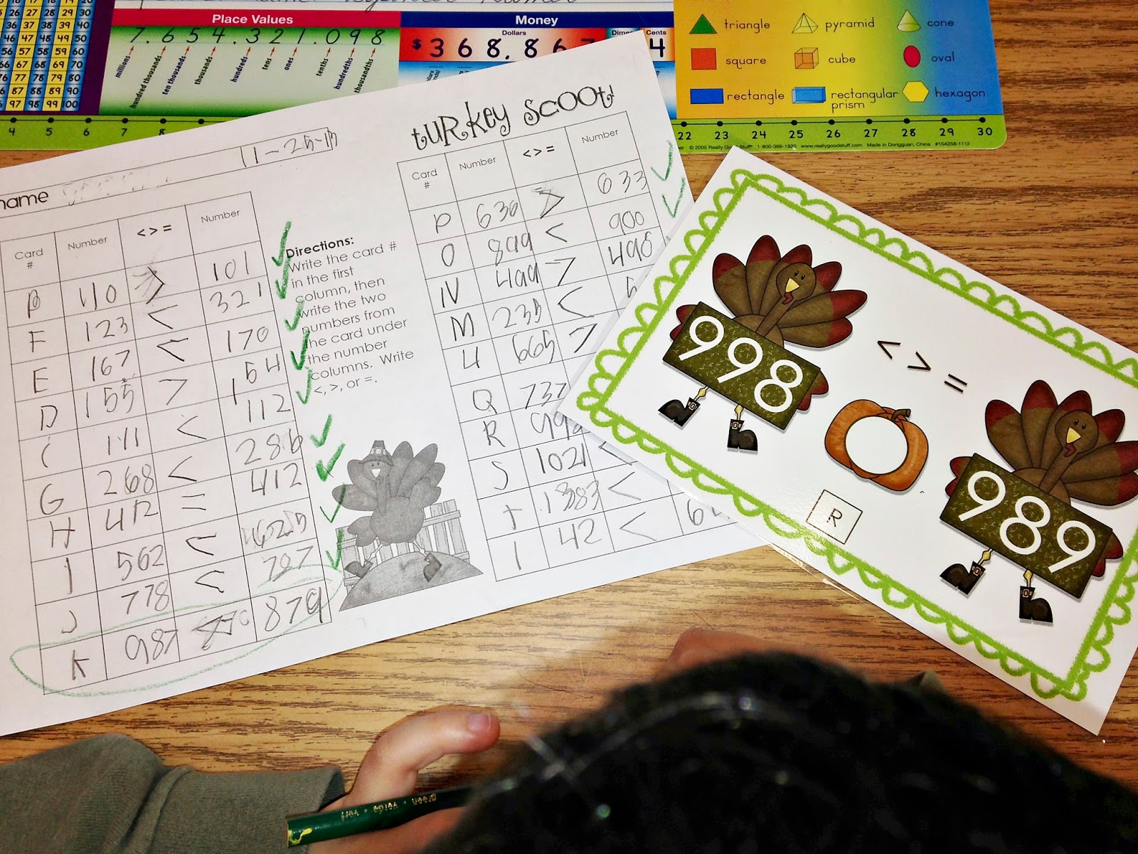 Simply Skilled in Second: Thanksgiving Ideas & Activities