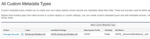 Simplysfdc App: CMTD Enhanced Related List
