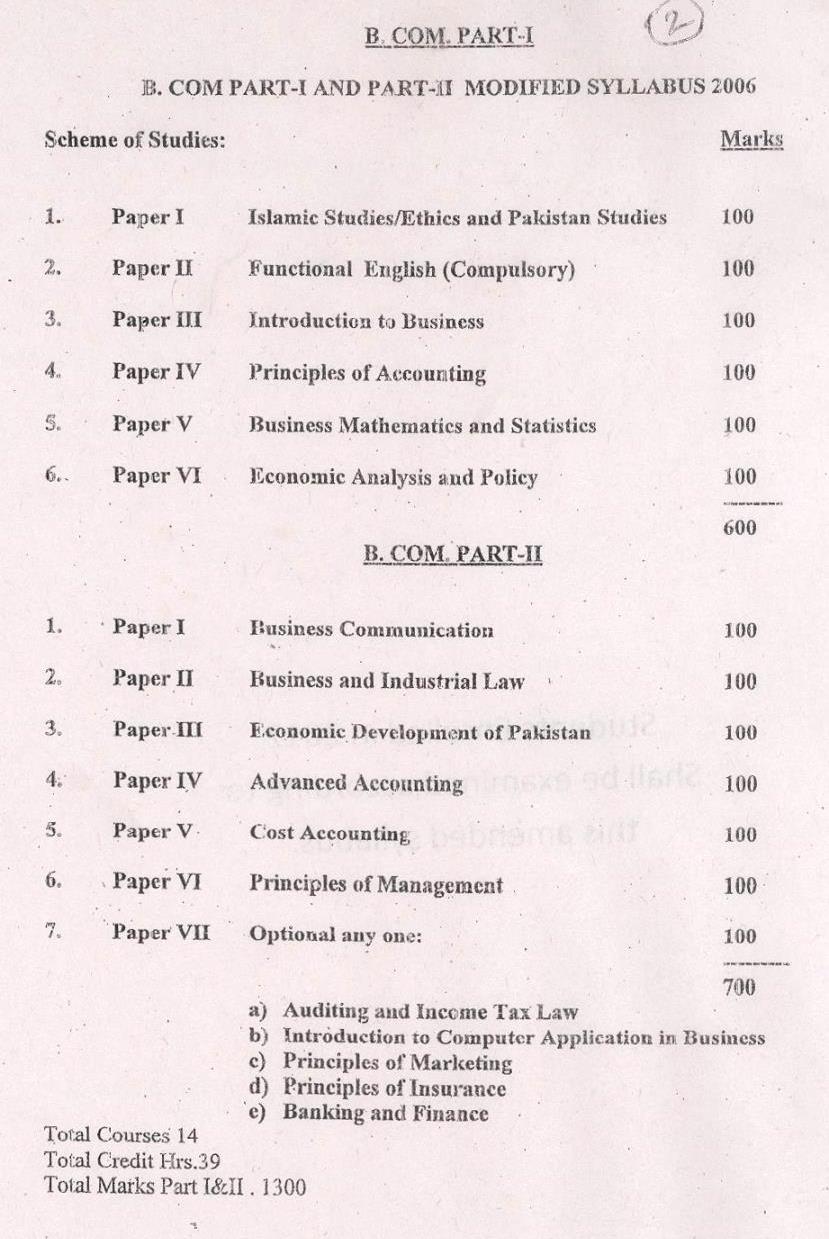 B COM B COM KARACHI UNIVERSITY SYLLABUS b-com-b-com-karachi-university-syllabus