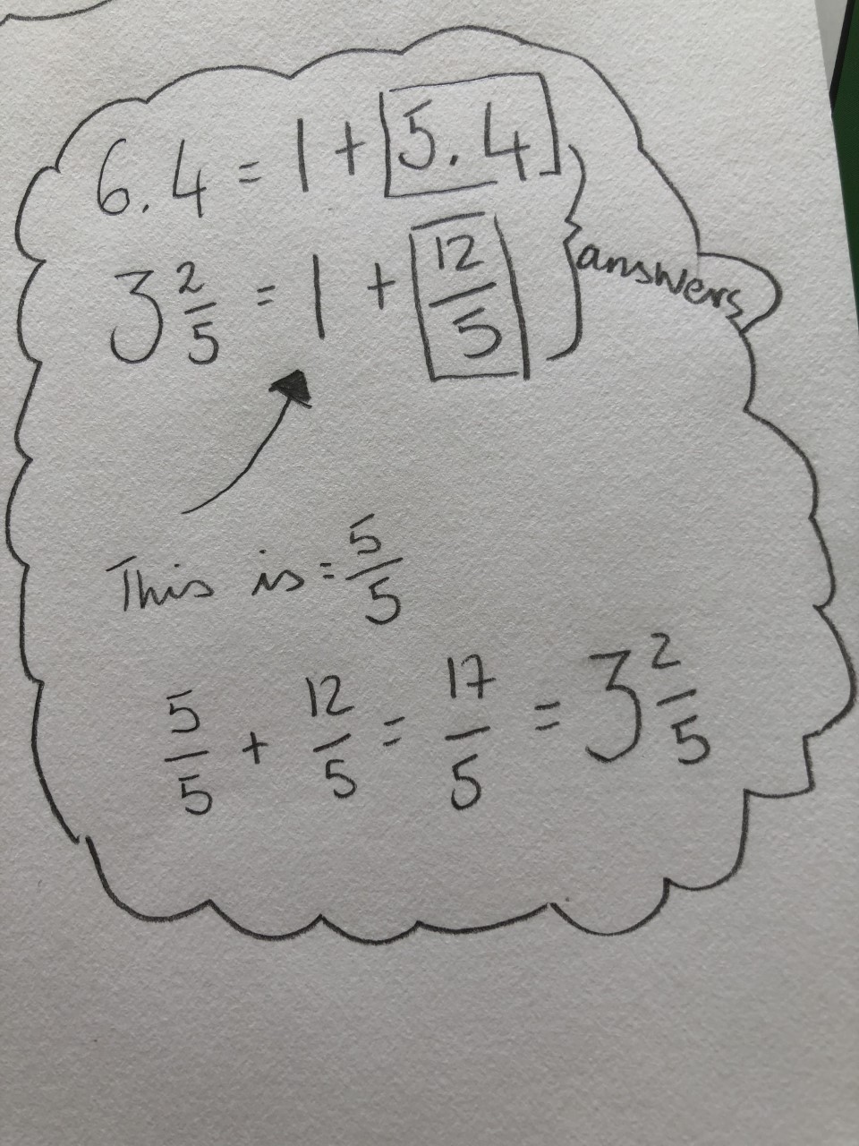 Year 6 Missing Numbers Year 6 Missing Numbers