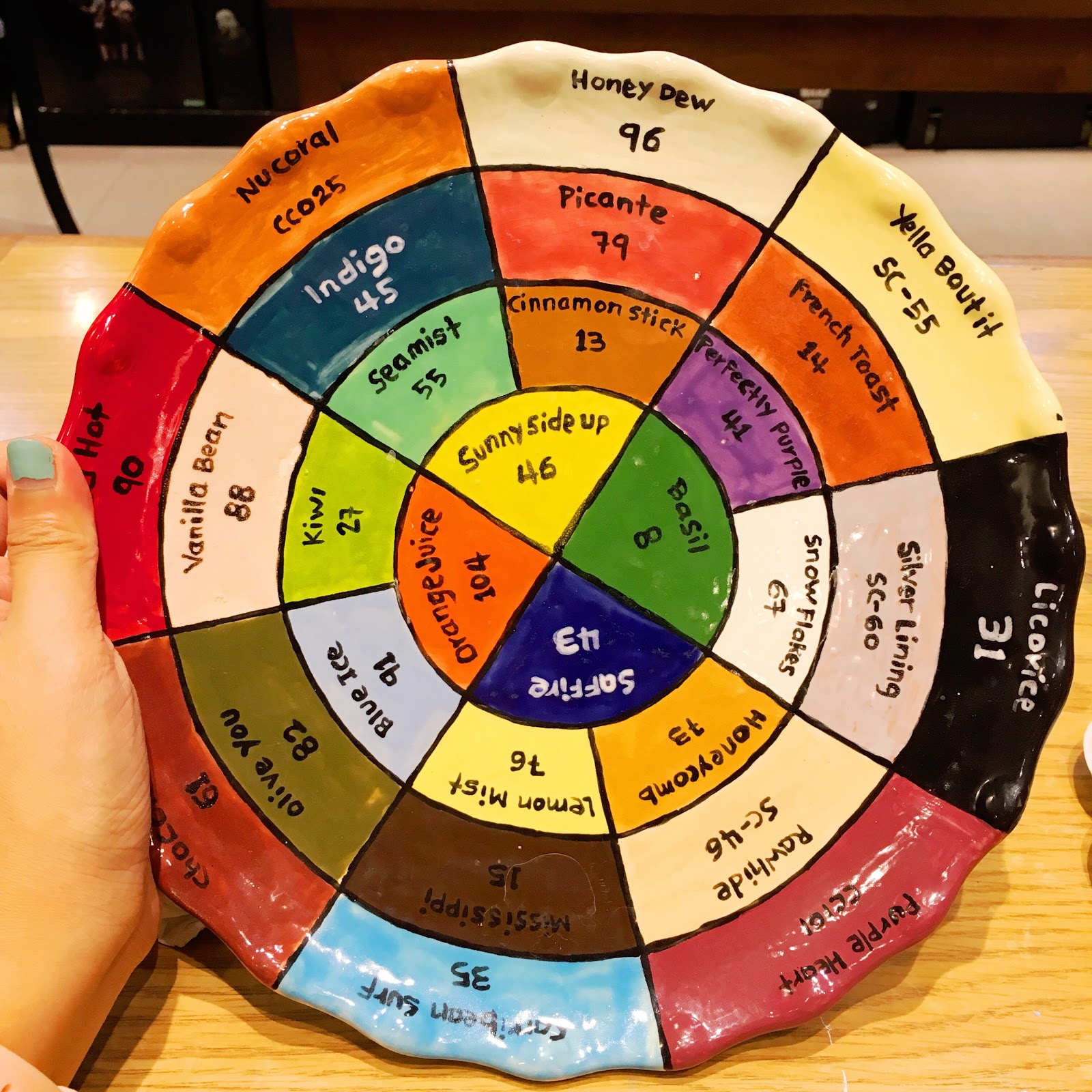 Our Color Me Mine date | i am krissy