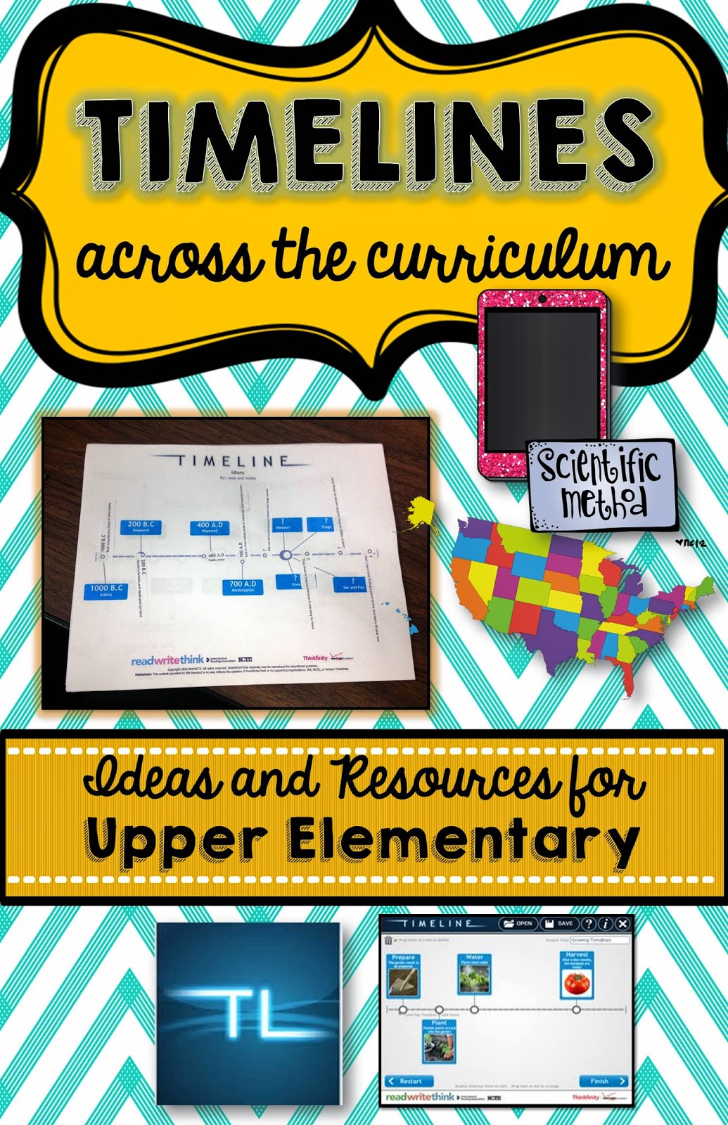 Timelines Across the Curriculum - SSSTeaching