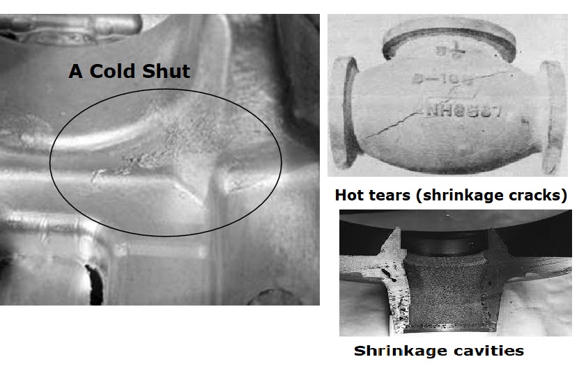 Magnetic Particle Testing -XI: Type of Discontinuities