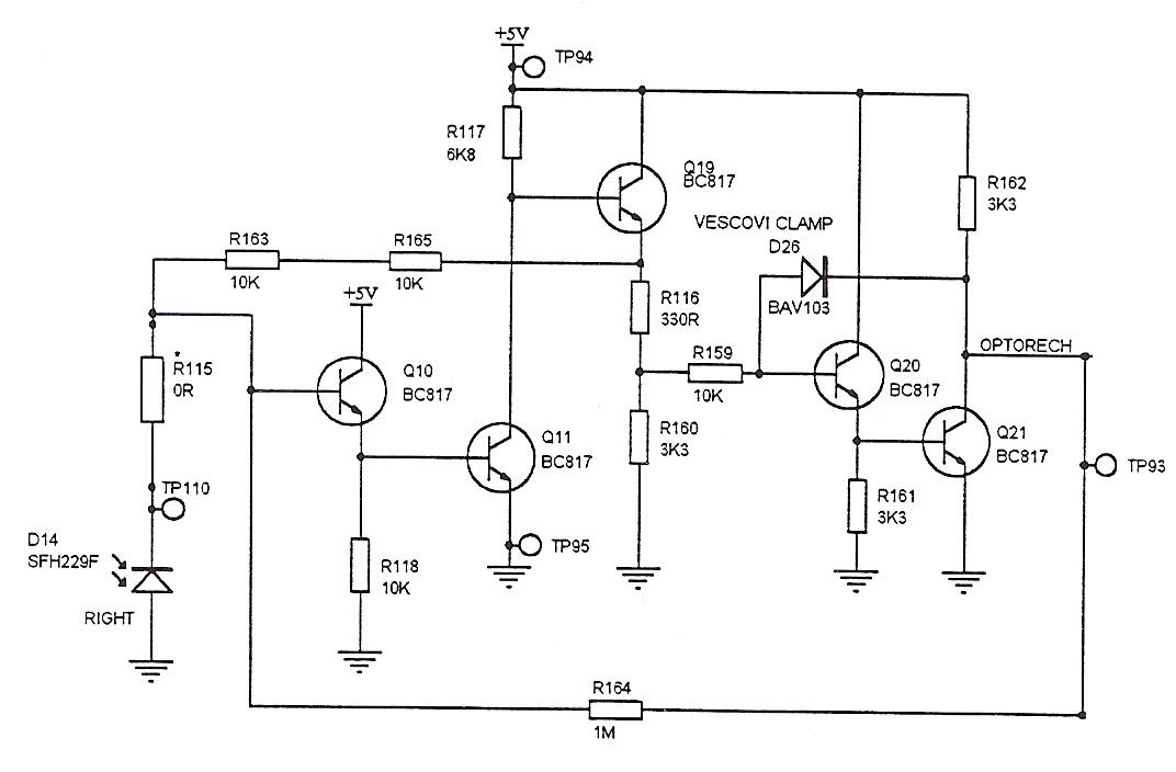 The Electronic Burrow