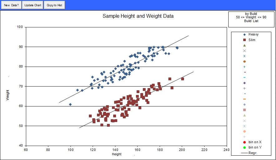 Spreadsheets and Financial Basics: X-Y Plots Spreadsheet - An Easy Way ...