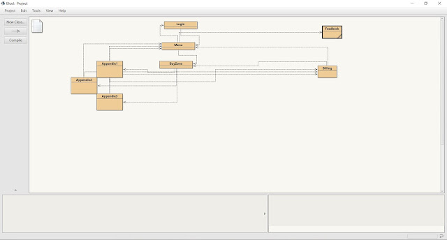 Programming in BlueJ: ICSE 2016 Sample Project