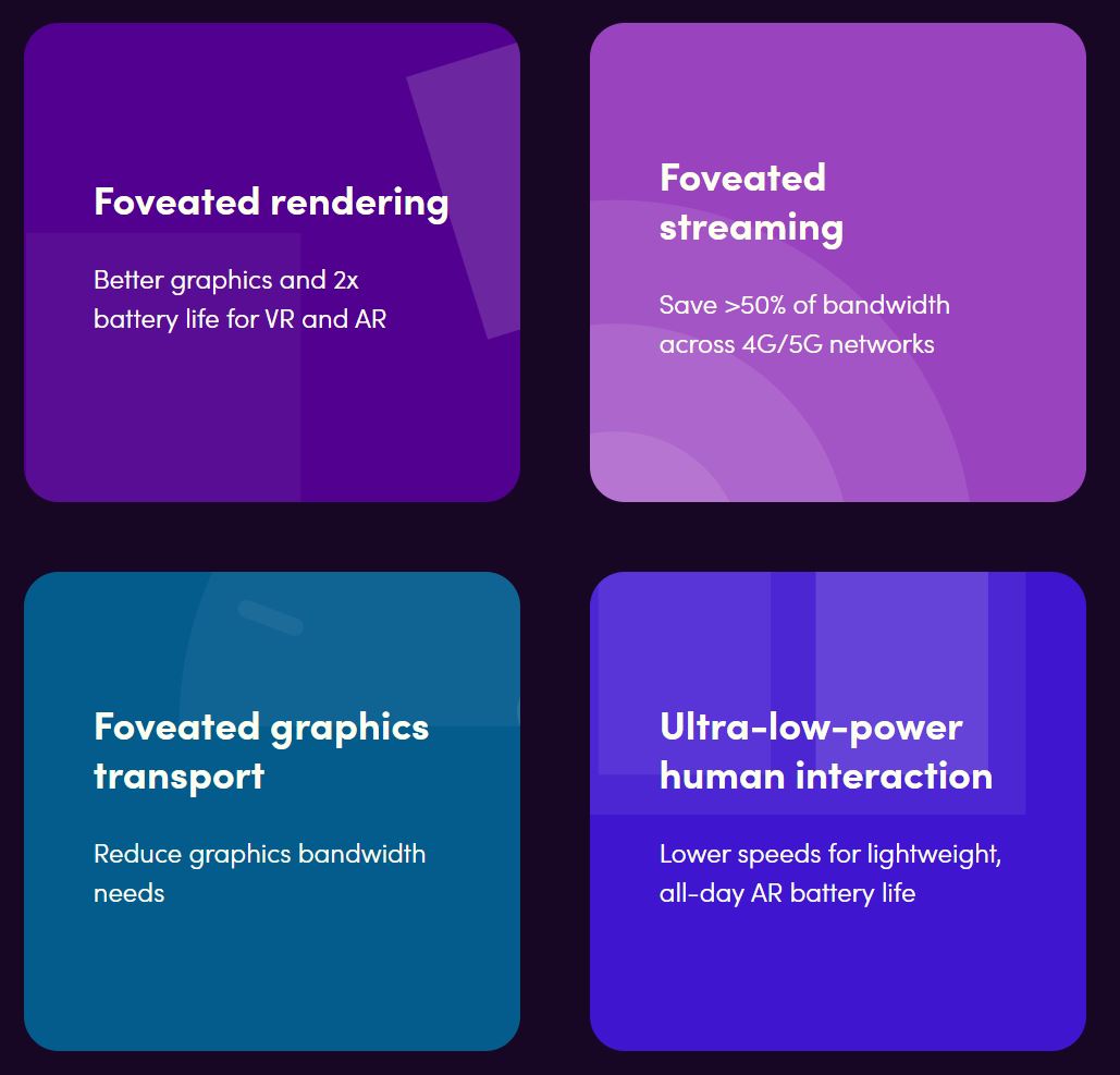 Image Sensors World: IniVation announces Event-Based Sensor Eye Tracker Image Sensors World: IniVation announces Event-Based Sensor Eye Tracker