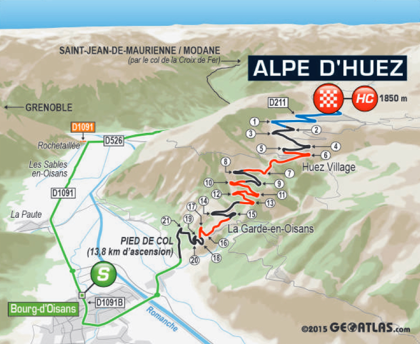 All things Alpe d'Huez - Pedal Dancer®