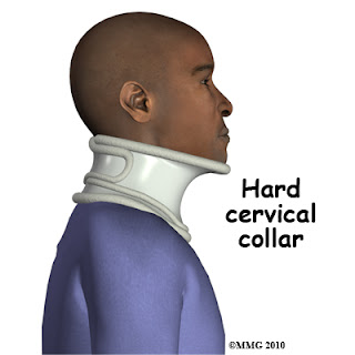 Cervical Collar: Guidelines to Wear Cervical Collar