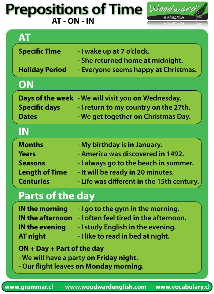 CPI Tino Grandío Bilingual Sections: Basic prepositions of time: ON, IN ...
