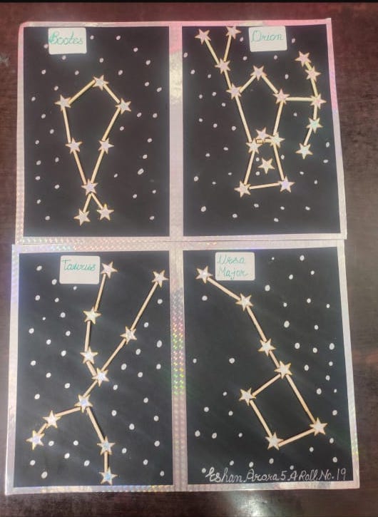 It's All About Arts Integration: Constellations - 2D Models