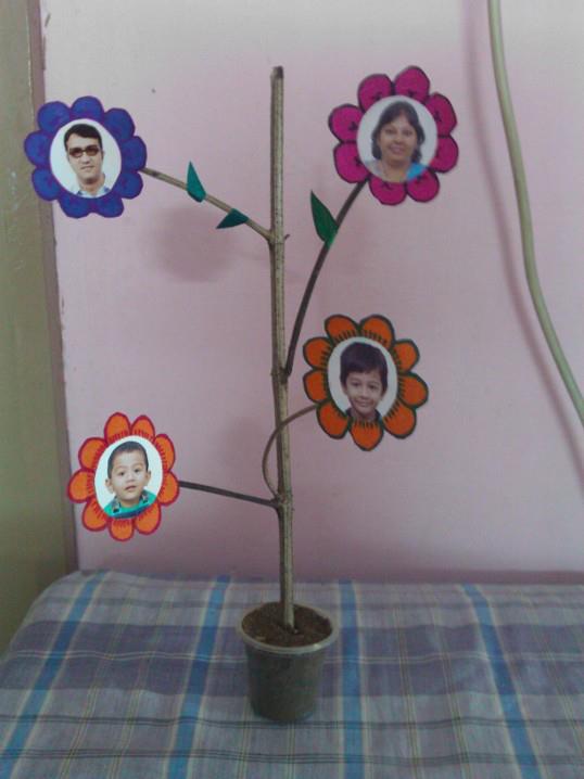 Rajithart: Best out of waste - Family Tree