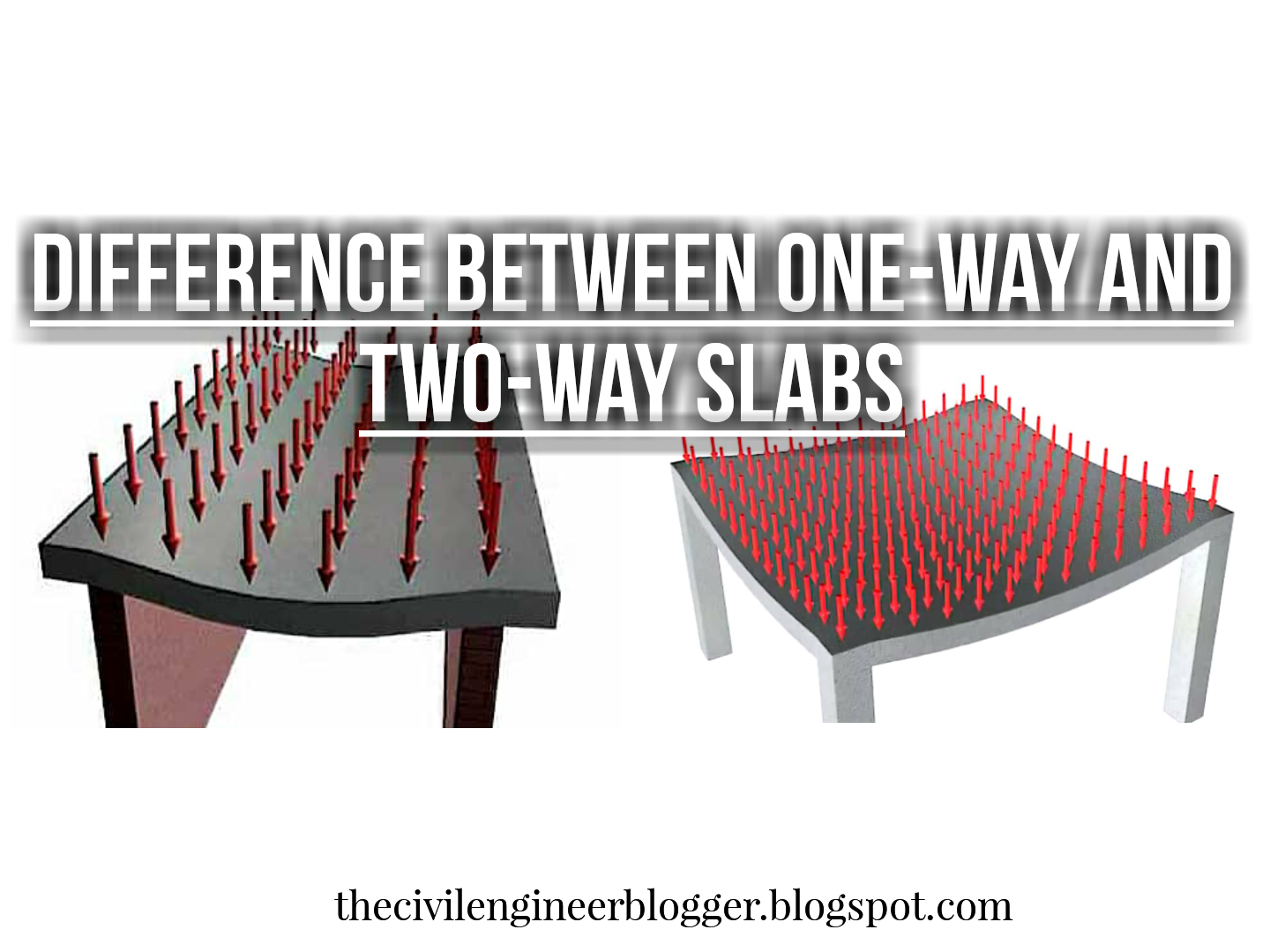 Difference Between One Way Slab and Two Way Slab Difference Between One Way Slab and Two Way Slab