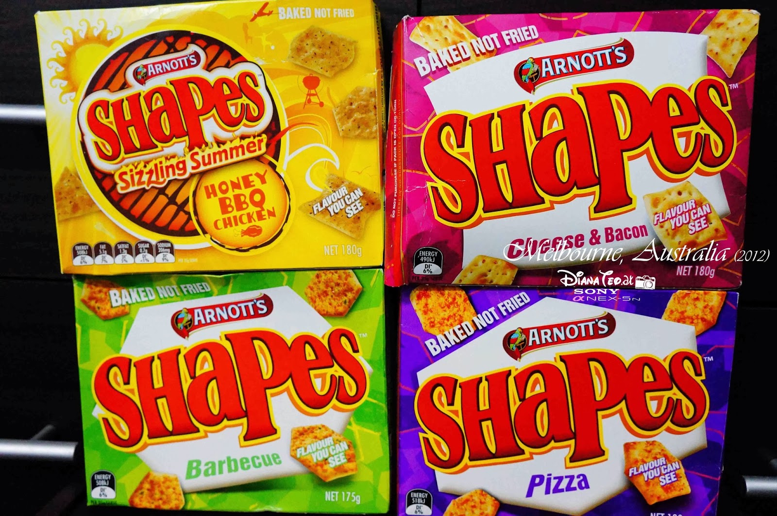 My Travel Loots & Expenses of Melbourne, Australia (2012) | ER Travelivious