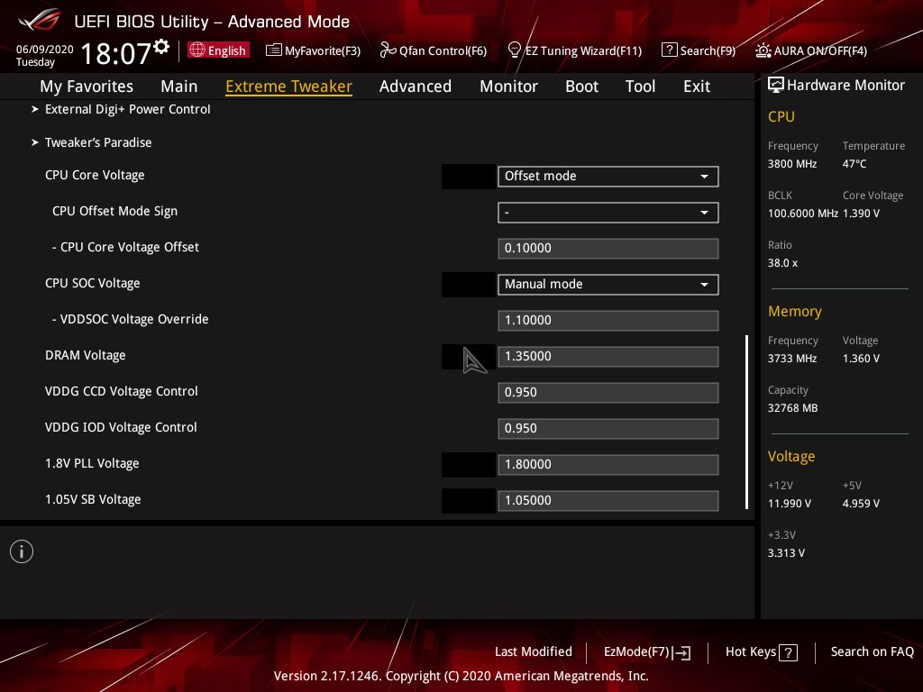 xeizo blogg: VDDG IOD