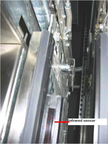 Basic Elevator Components - Part One ~ Electrical Knowhow