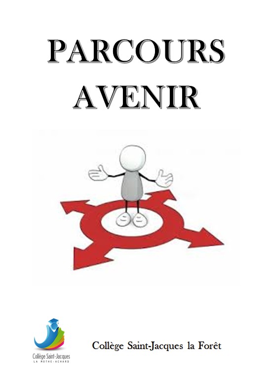 HPP 3: Organisation du classeur d'éducation au choix