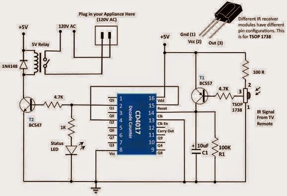 Home appliances control through TV Remote Schematic ~ Electrical ...