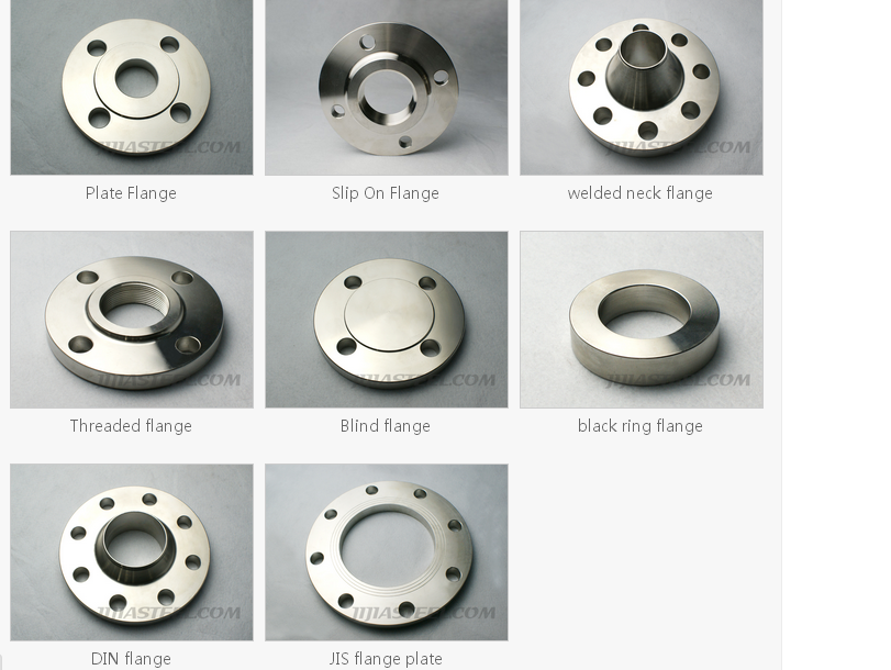 Story in China: Basic knowledge of flanges